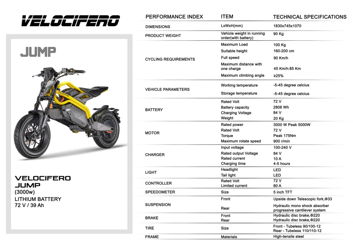 JUMP, Technique and Style – VELOCIFERO