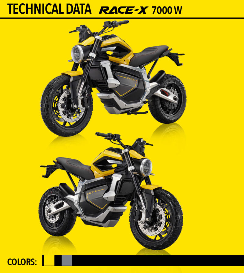 RACE X – VELOCIFERO