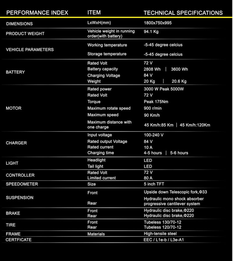 JUMP SCRAMBLER IT - VELOCIFERO